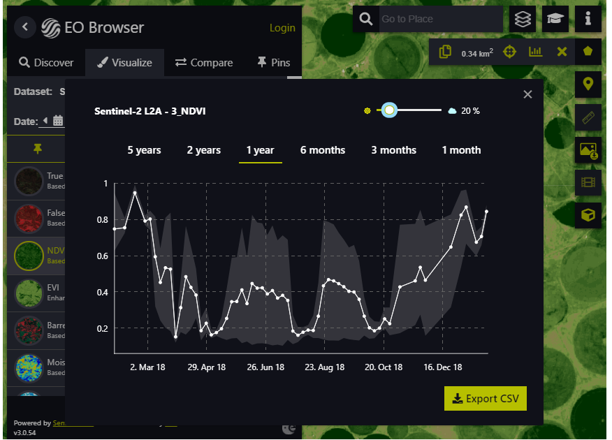 EO Browser——在线卫星影像查看最全影像和下载，可编程的影像云平台-阿里云开发者社区