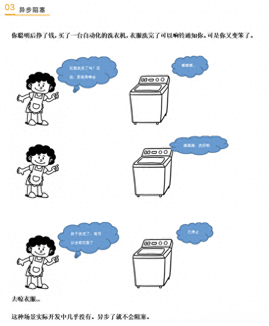 搭稳Netty开发的地基，用漫画帮你分清同步异步阻塞非阻塞-阿里云开发者社区
