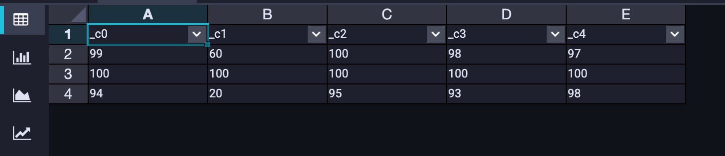 13个实验带你玩转MaxCompute SQL之JSON操作-阿里云开发者社区