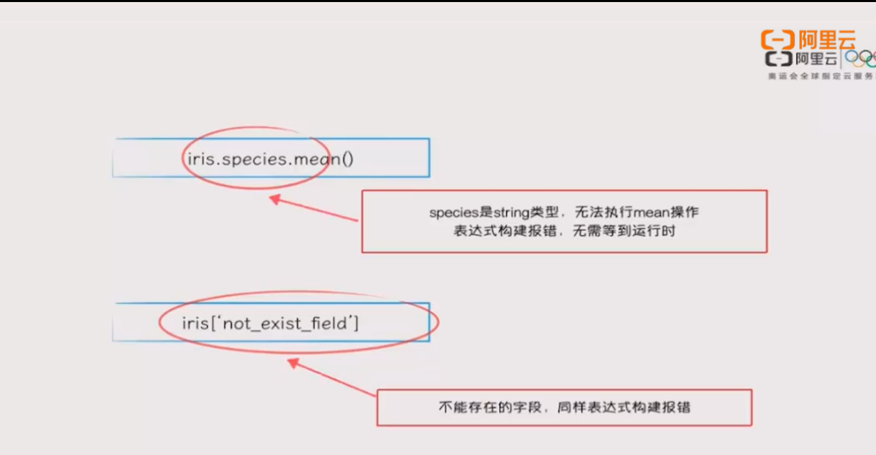 PyODPS核心操作用SQL与DataFrame读写MaxCompute数据-开发者社区-阿里云