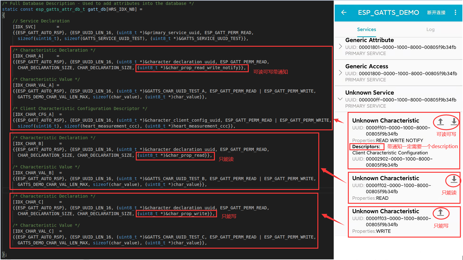 ESP-IDF蓝牙开发中使用gatt_server_service_table添加characteristic-开发者社区-阿里云