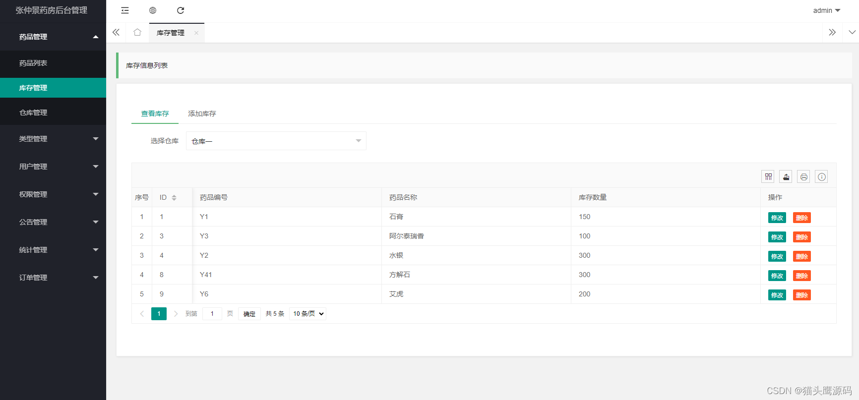 Spring Boot Spring Boot