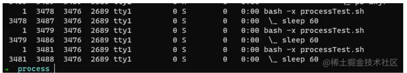 Linux Shell 多进程 -阿里云开发者社区