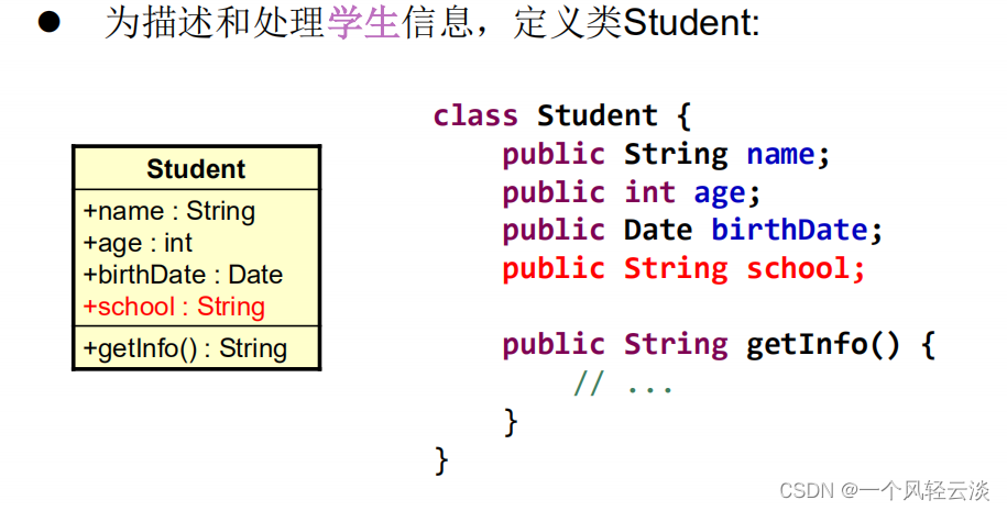 Java类和对象(中1)(继承性详解) 阿里云开发者社区