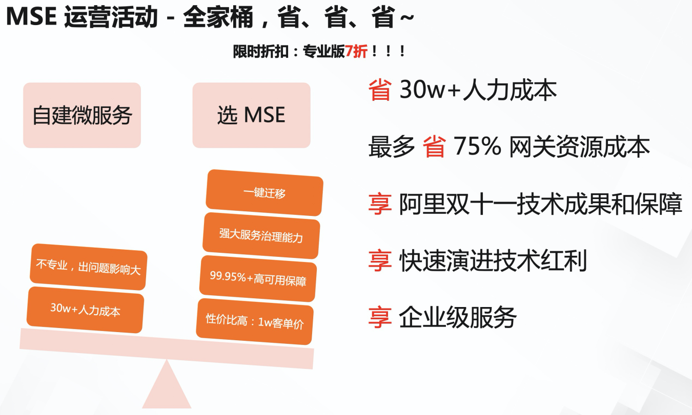 ZooKeeper 避坑实践：由于jute.maxbuffer 设置问题导致的集群不可用-阿里云开发者社区