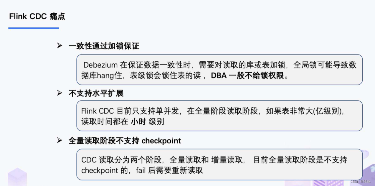 大数据技术之 Flink-CDC2-阿里云开发者社区
