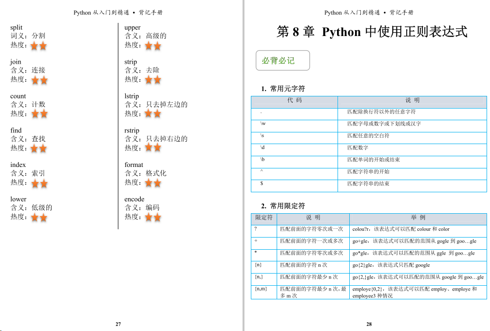 GitHub天花板！清华大佬纯手码的《python背记手册》火了！-阿里云开发者社区