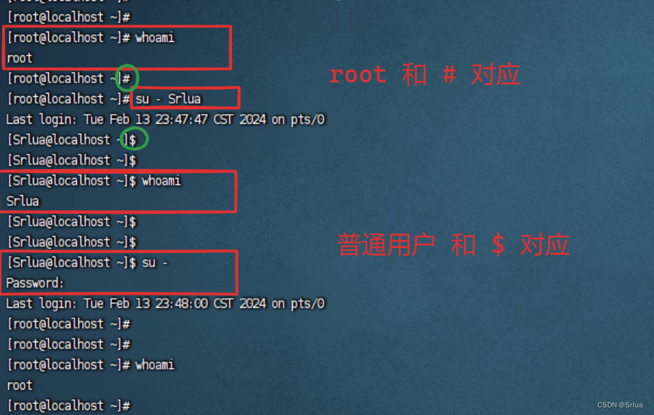 Linux命令行全景指南：从入门到实践，掌握命令行的力量-阿里云开发者社区