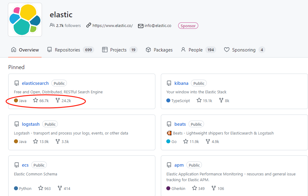 Elasticsearch 与 OpenSearch：开源搜索技术的演进与选择-阿里云开发者社区