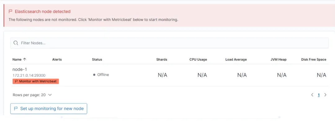 Metricbeat Elasticsearch Kibana 实现监控指标可视化 阿里云开发者社区