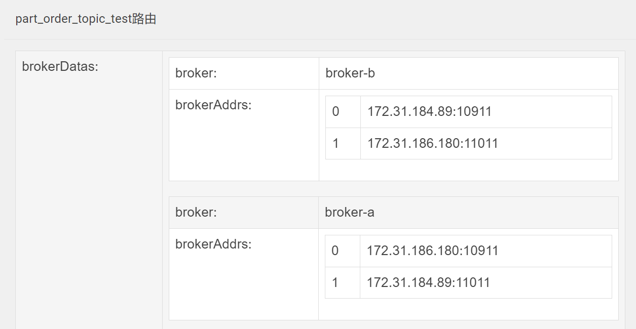 使用Java代码实现RocketMQ顺序延迟广播批量与SQL过滤等高级特性-开发者社区-阿里云