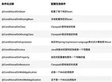 什么是 JavaConfig？-阿里云开发者社区