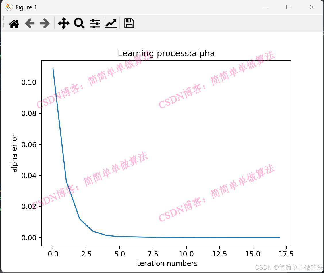 基于em期望最大化算法的gmm参数估计与三维数据分类系统python源码 阿里云开发者社区