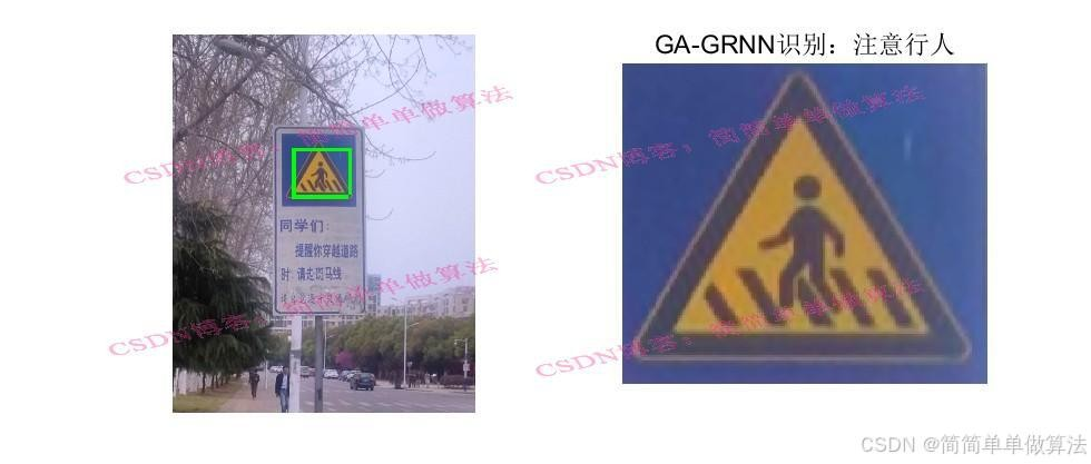 基于遗传优化GRNN和Hog特征提取的交通标志识别算法matlab仿真-阿里云开发者社区