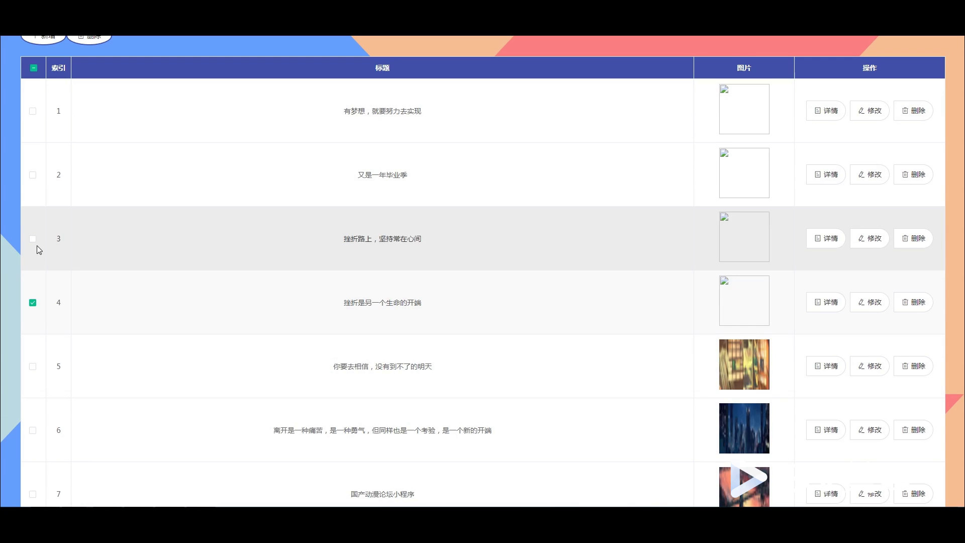小程序国产动漫论坛+ssm+vue.js附带文章和源代码设计说明文档ppt-阿里云开发者社区