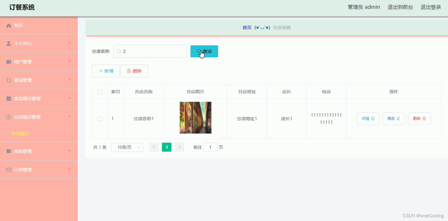 基于ssm+vue.js的订餐系统附带文章和源代码设计说明文档ppt-阿里云开发者社区