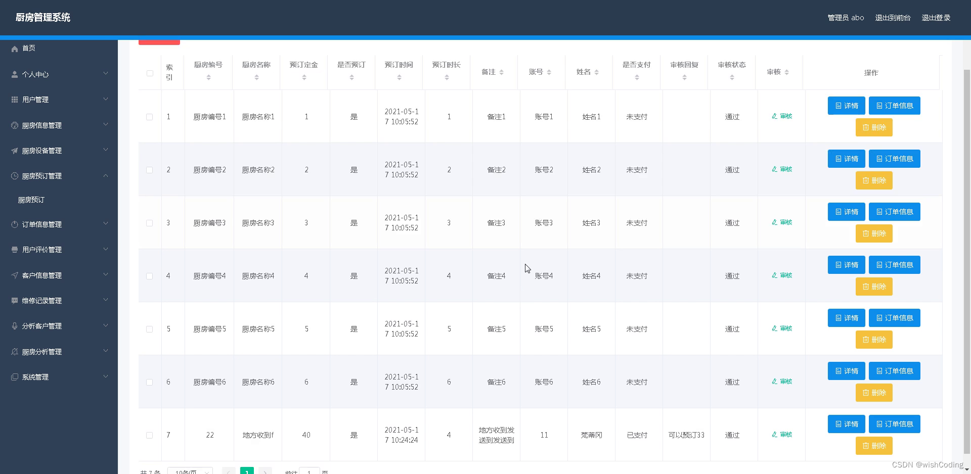 基于ssm+vue.js的厨房管理系统附带文章和源代码设计说明文档ppt-阿里云开发者社区