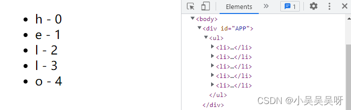 vue列表渲染 v-for-阿里云开发者社区
