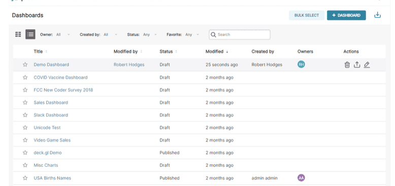 使用 Apache Superset 可视化 ClickHouse 数据-阿里云开发者社区