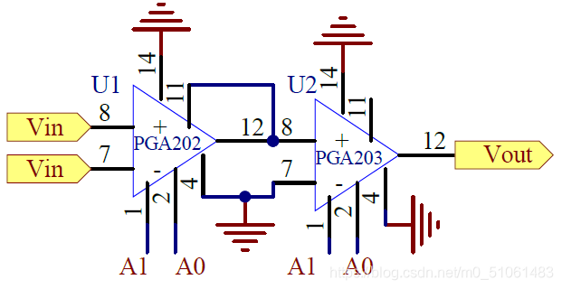 电赛中常用的模块电路设计-阿里云开发者社区