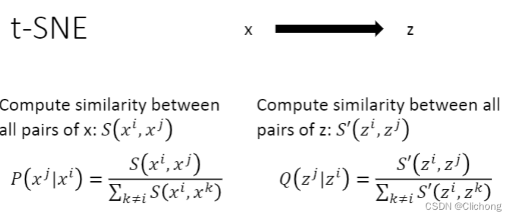 【33】t-SNE原理介绍与对手写数字MNIST的可视化结果-阿里云开发者社区