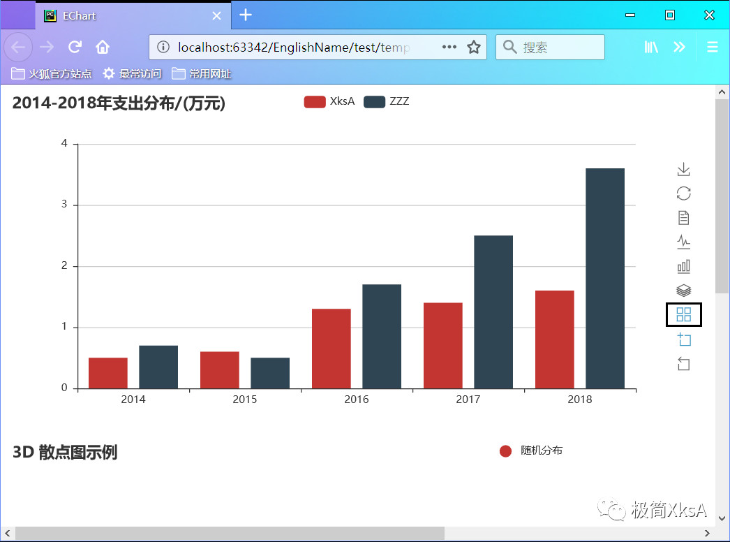 【python 杂代码】教你用pyecharts实现数据视图化分析 阿里云开发者社区
