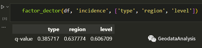 Python实现地理探测器中的因子交互与生态探测-开发者社区-阿里云