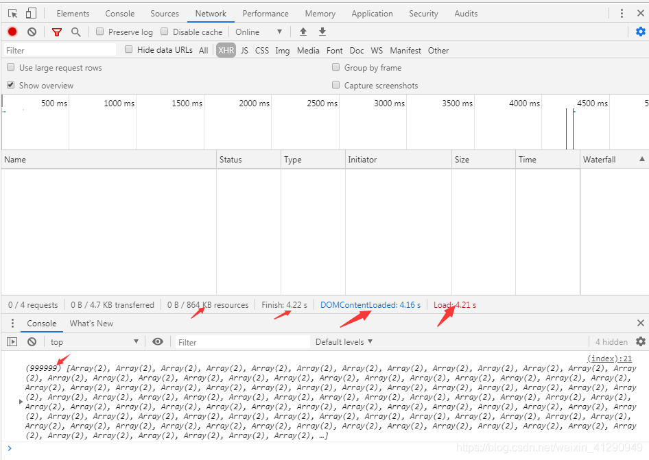 Echarts高级进阶教程(3)：appendData大数据量分片加载数据增量渲染和常规思路异步加载数据的对比，对折线图是无效的-阿里云开发者社区