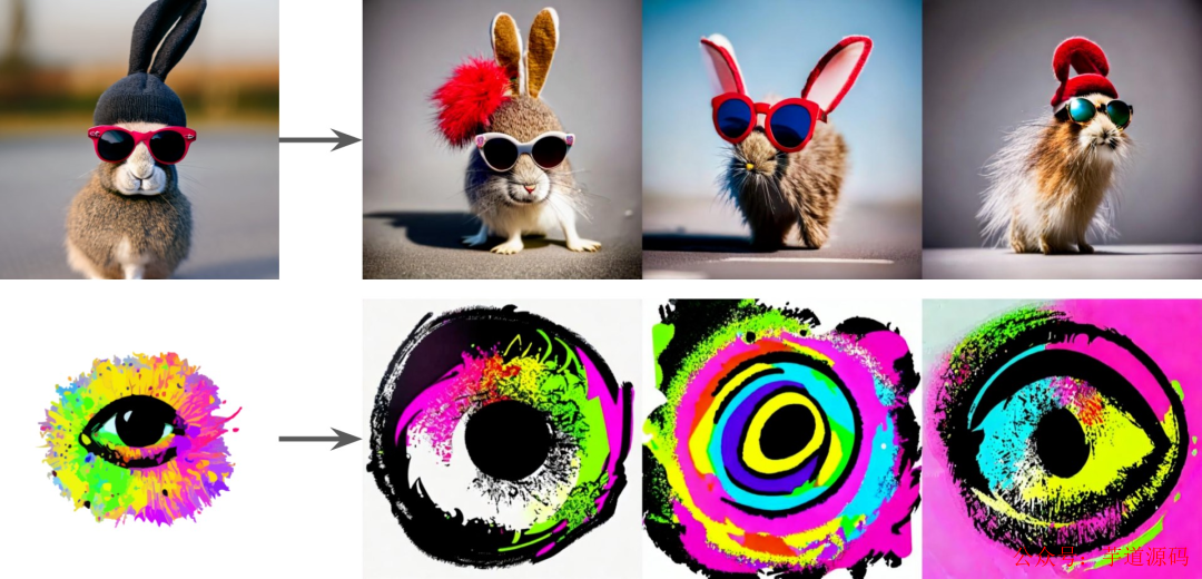 硬核解读Stable Diffusion（4）-阿里云开发者社区