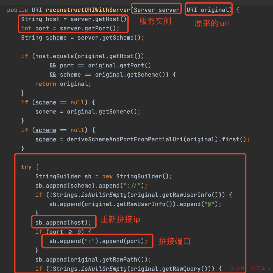 深度解析SpringCloud通信组件Nacos Ribbon OpenFeign协作原理-开发者社区-阿里云