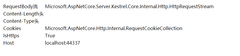 ASP.NET Core中HttpContext 详解与使用|Microsoft.AspNetC ore.Http 详解-阿里云开发者社区