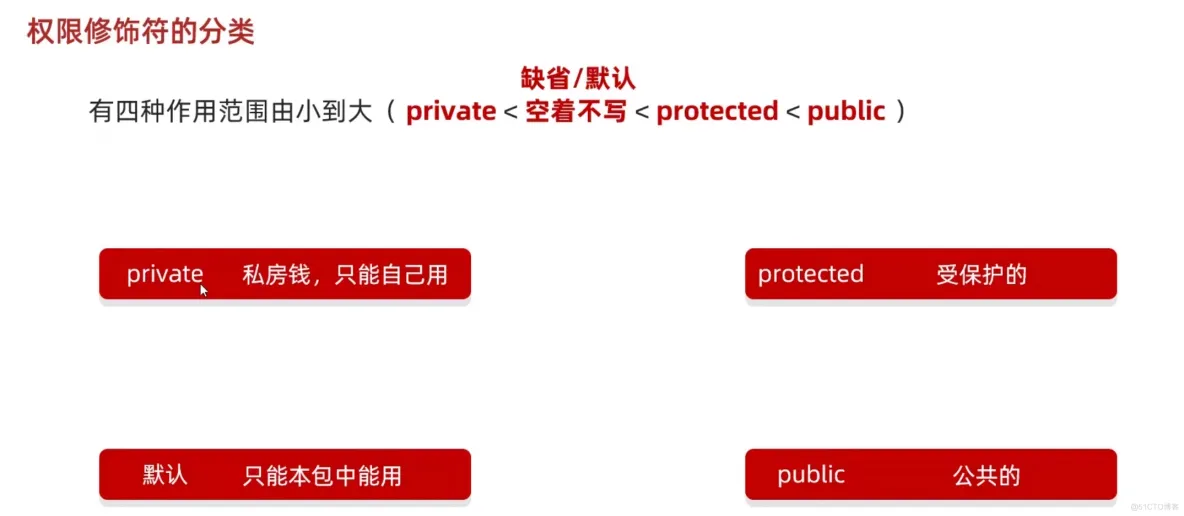 java202303java学习笔记第二十二天-权限修饰符和代码块1-阿里云开发者社区