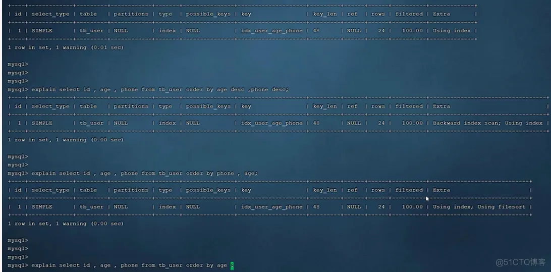 java202303java学习笔记第四十四天函数-使用规则-order by优化2-阿里云开发者社区