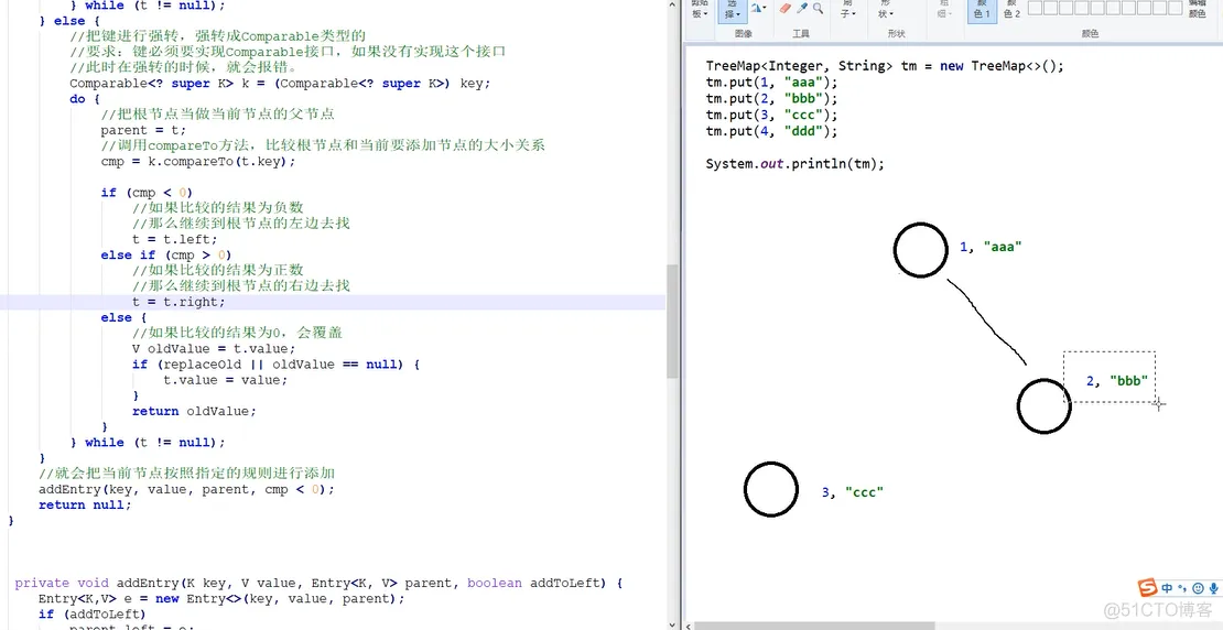java202303java学习笔记第三十二天TreeMap源码解析3-阿里云开发者社区