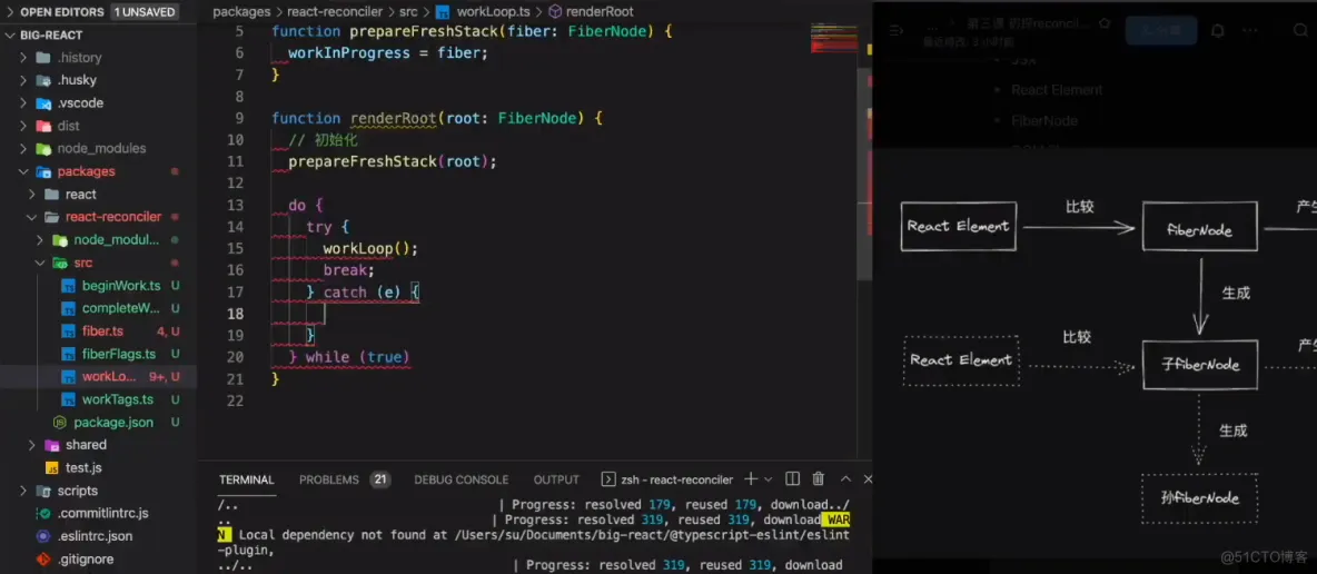 前端学习笔记202307学习笔记第六十天-Reconciler架构7-阿里云开发者社区