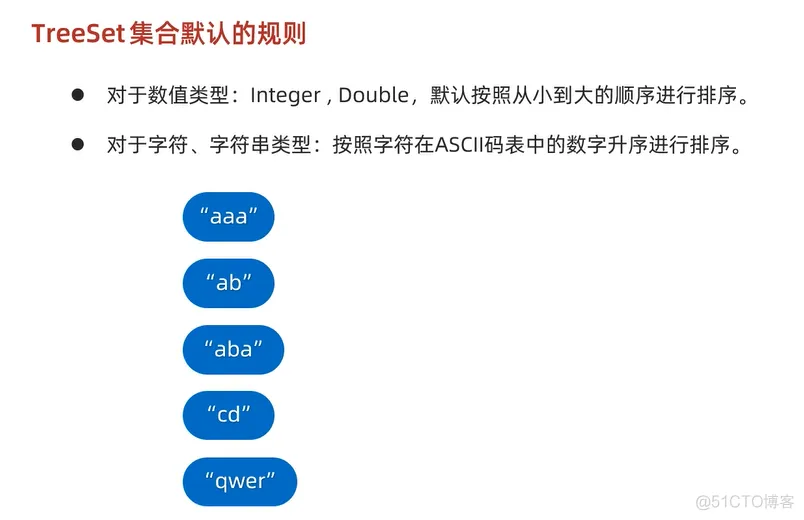java202303java学习笔记第三十二天treeset排序方法的详解2 -阿里云开发者社区
