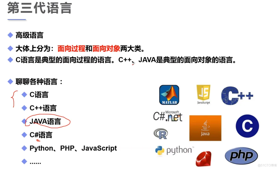 java202302java学习笔记第一天-计算机语言发展史2-阿里云开发者社区