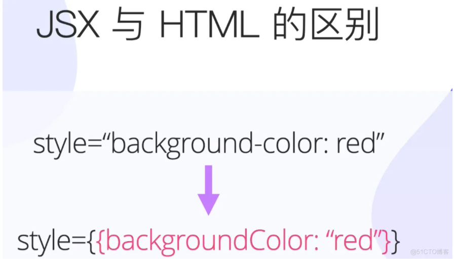前端知识学习案例 React简介 阿里云开发者社区