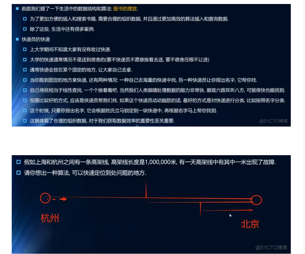 数据结构6 生活中数据结构和算法 阿里云开发者社区