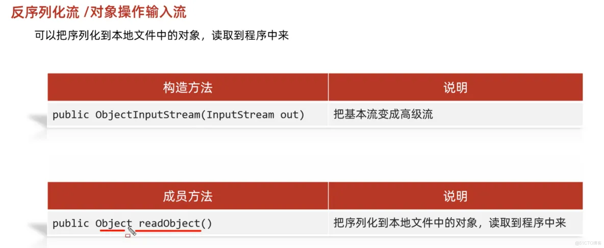 Java202303java学习笔记第三十七天反序列化流 阿里云开发者社区 