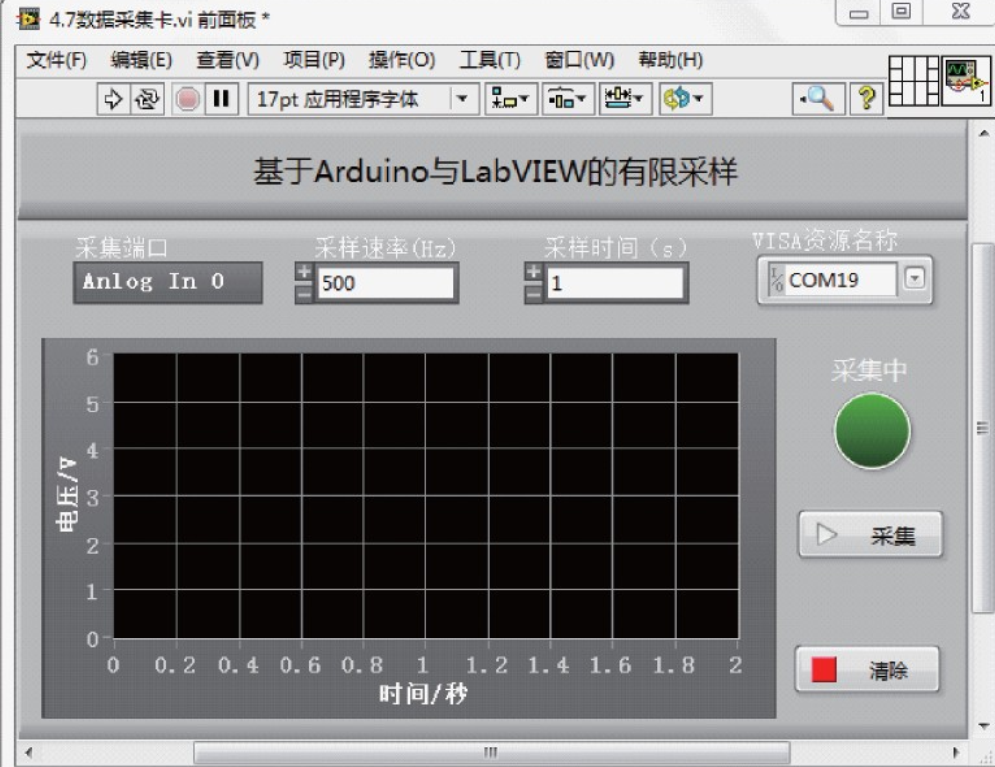 LabVIEW数据采集卡-阿里云开发者社区