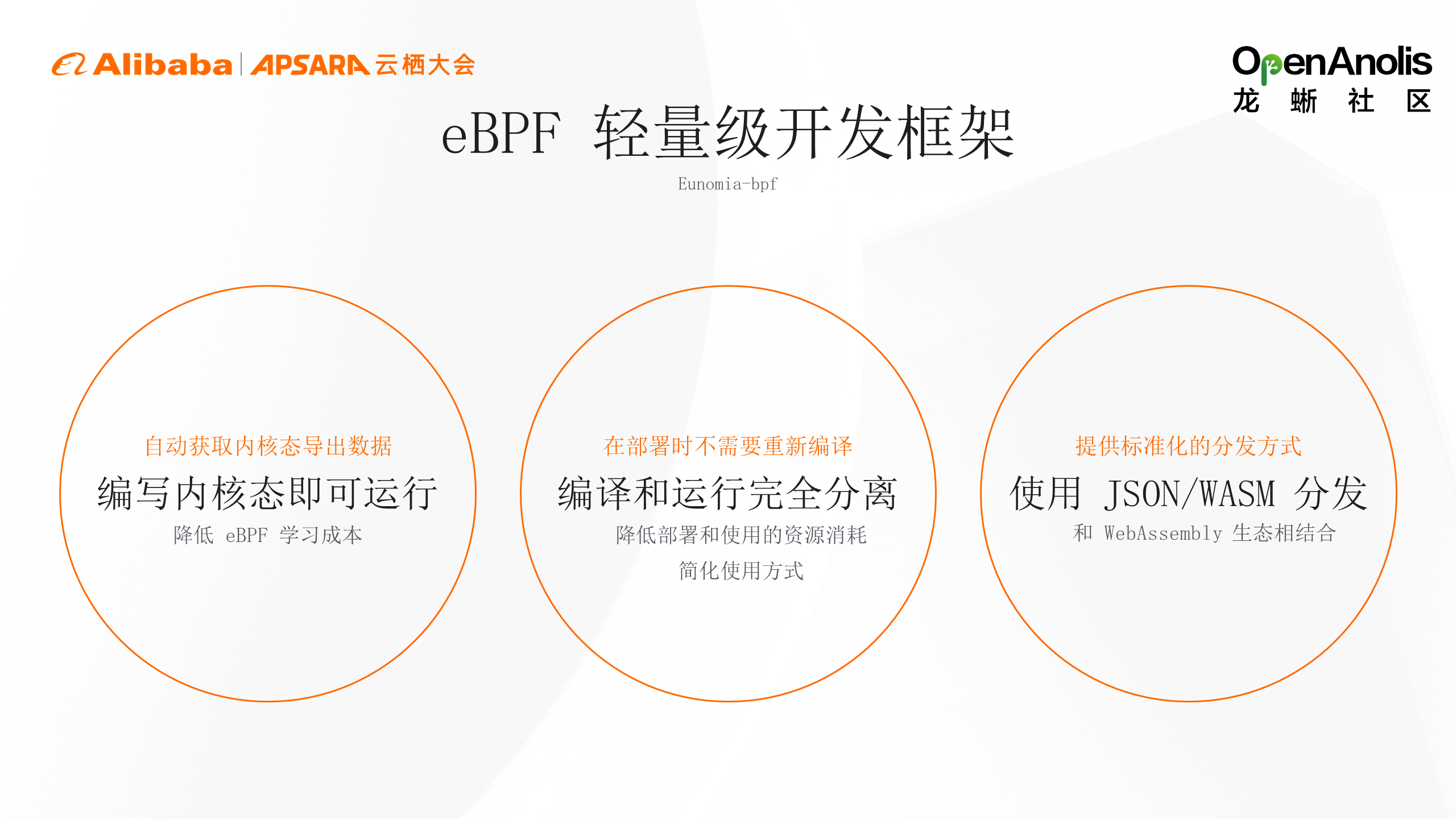 eunomia-bpf项目重磅开源！eBPF 轻量级开发框架来了 | 龙蜥技术-阿里云开发者社区