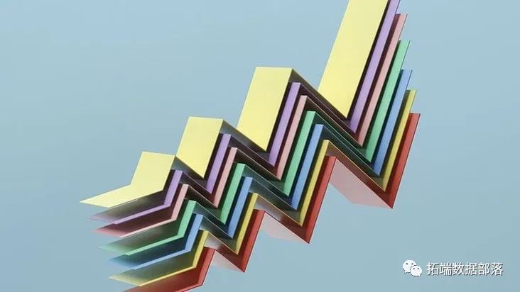 Python用arima和sarima模型预测销量时间序列数据 阿里云开发者社区