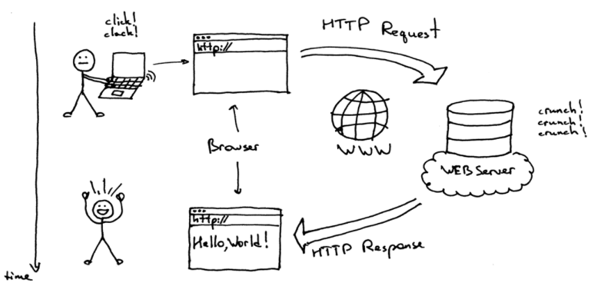假期也要卷，推荐6款 GitHub 上的超级 Python 项目，一起学起来-阿里云开发者社区