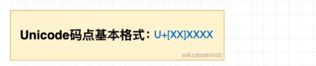 计算机基础：今天一次把 Unicode 和 UTF-8 说清楚-阿里云开发者社区