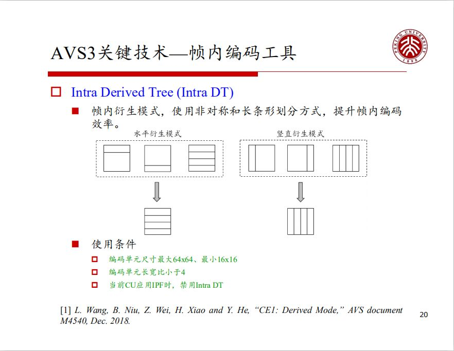 AVS3关键技术、性能和复杂度分析-阿里云开发者社区