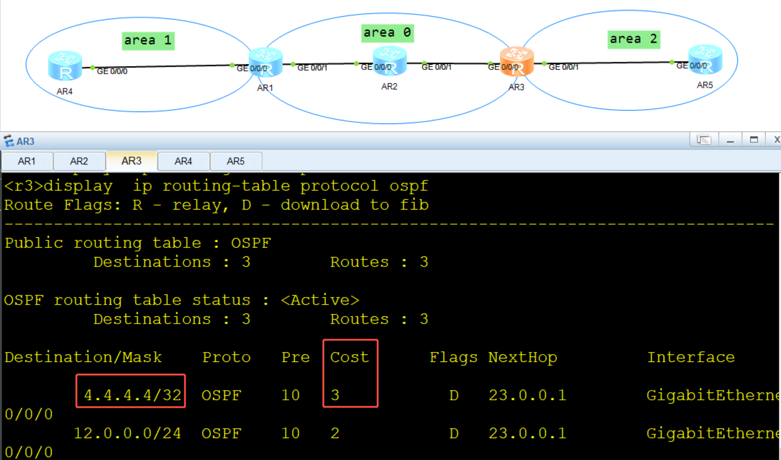 解析OSPF中通过ABR过滤3类LSA的原理与实现-开发者社区-阿里云