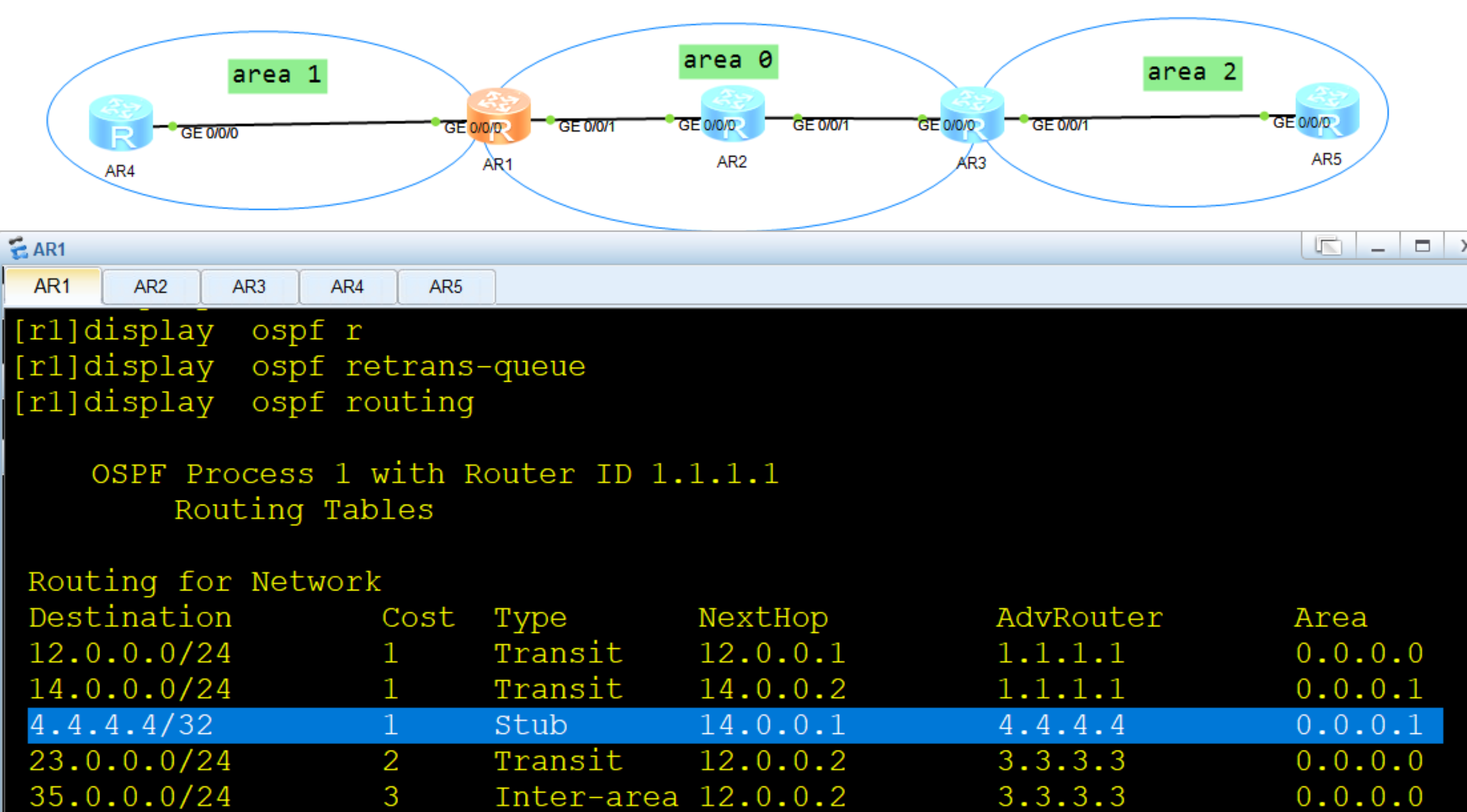 解析OSPF中通过ABR过滤3类LSA的原理与实现-开发者社区-阿里云
