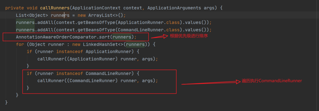 SpringBoot启动后执行代码的六种方式-开发者社区-阿里云