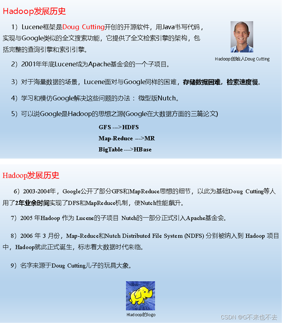 Hadoop简介和体系架构-阿里云开发者社区